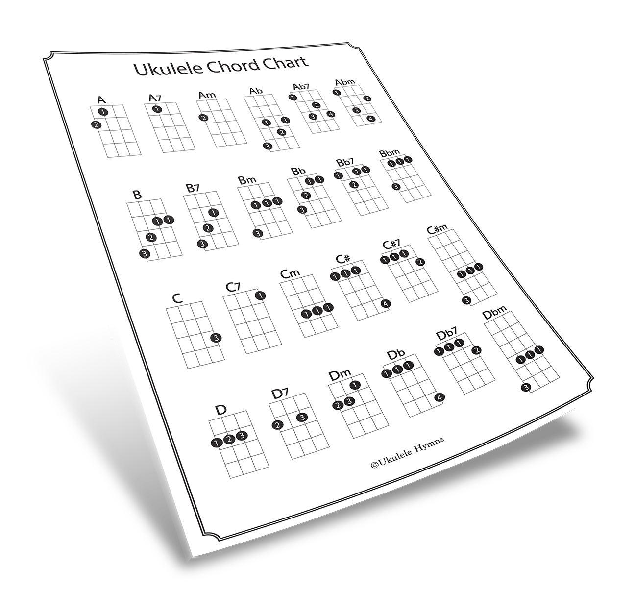 Image Result For Basic Ukulele Chord Chart Printable
